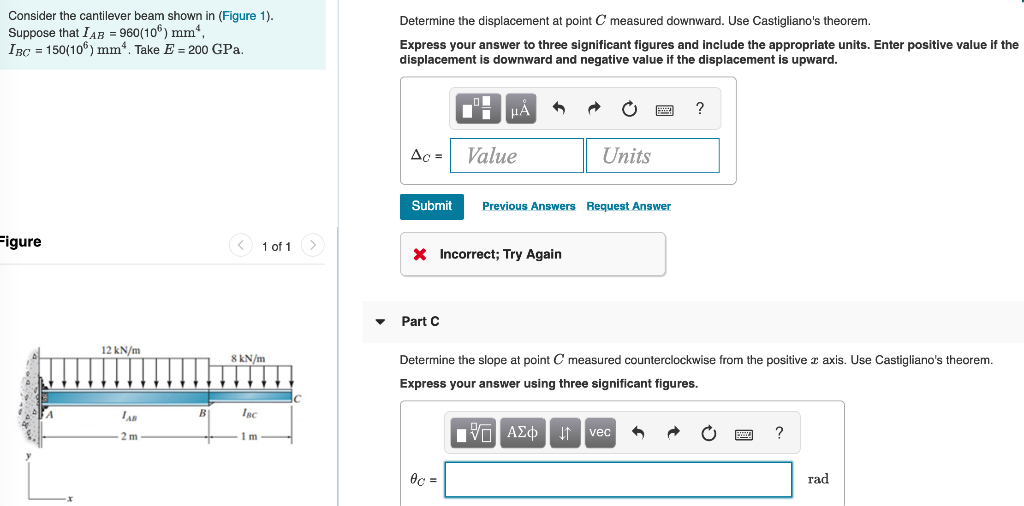 Solved Consider the cantilever beam shown in (Figure 1). | Chegg.com