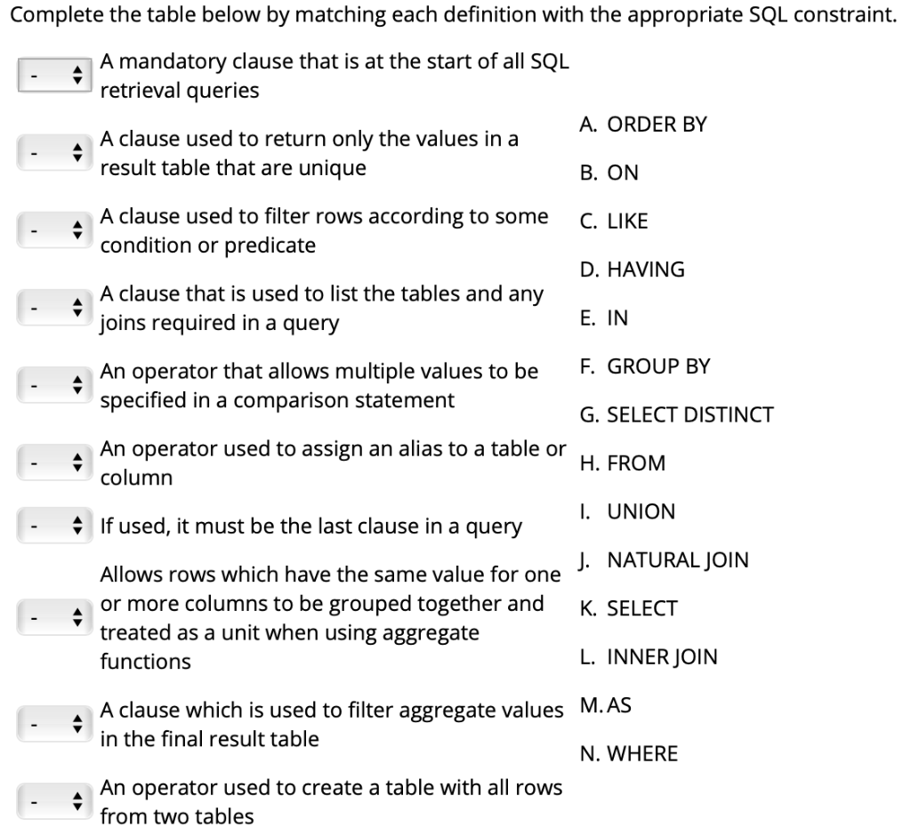 Solved Complete the table below by matching each definition | Chegg.com