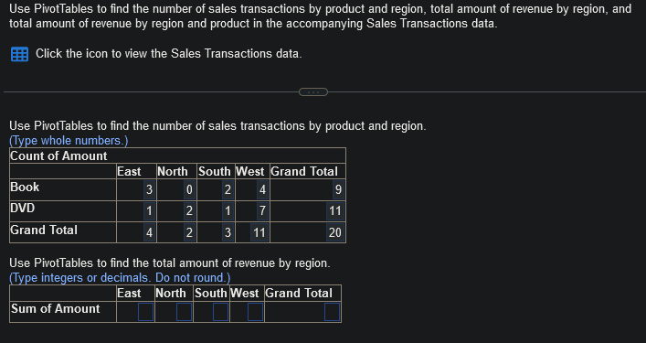 Solved Use PivotTables to find the number of sales | Chegg.com