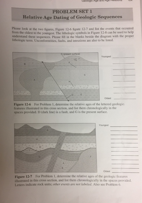 Solved PROBLEM SET 1 Relative Age Dating of Geologic | Chegg.com