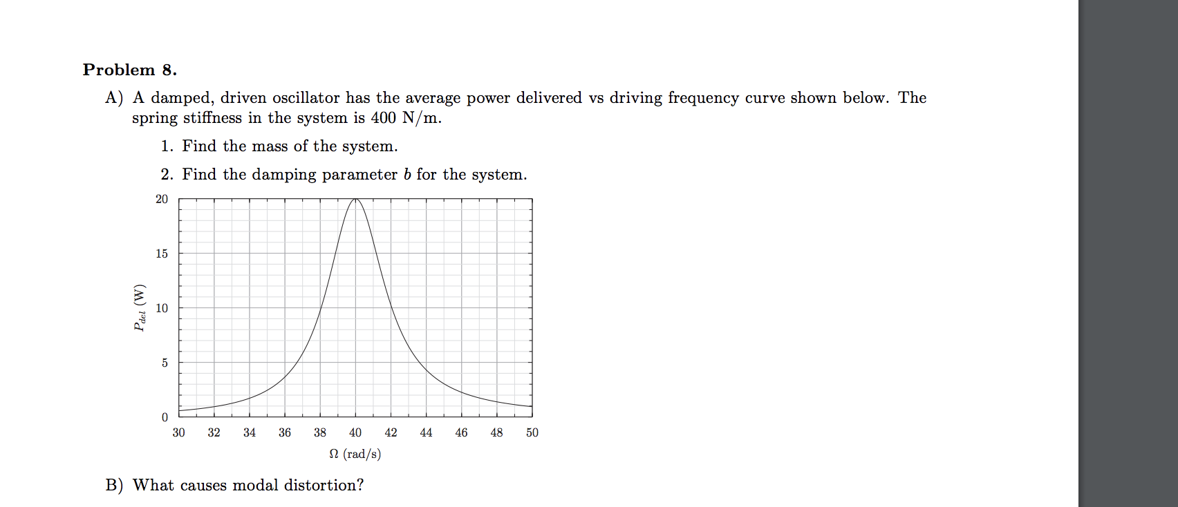 Solved Problem 8. A) A damped, driven oscillator has the | Chegg.com