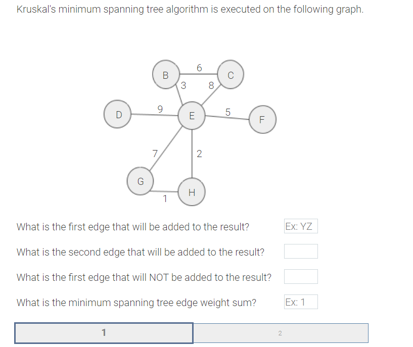 Solved Kruskals Minimum Spanning Tree Algorithm Is Executed 5163