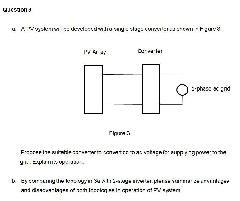 Solved Question 3 a. A PV system will be developed with a | Chegg.com