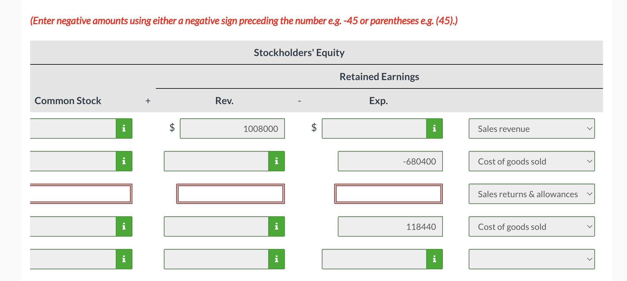 Solved Use a tabular summary to record the following | Chegg.com