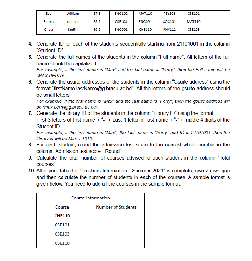 Solved Functions in Excel The task of this assignment is to | Chegg.com
