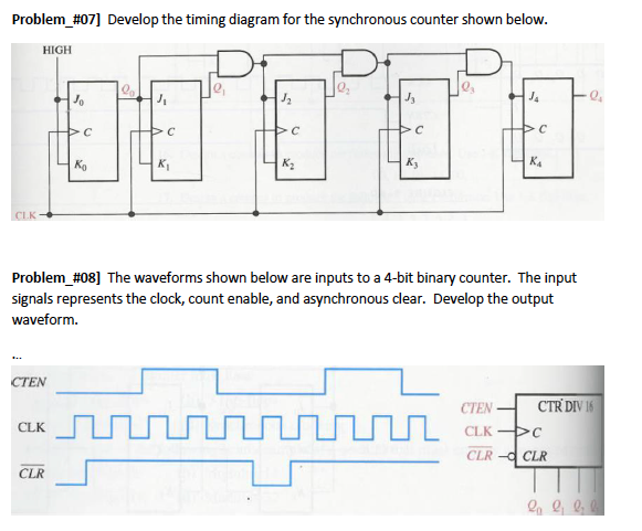 Solved Problem_#07] Develop the timing diagram for the | Chegg.com