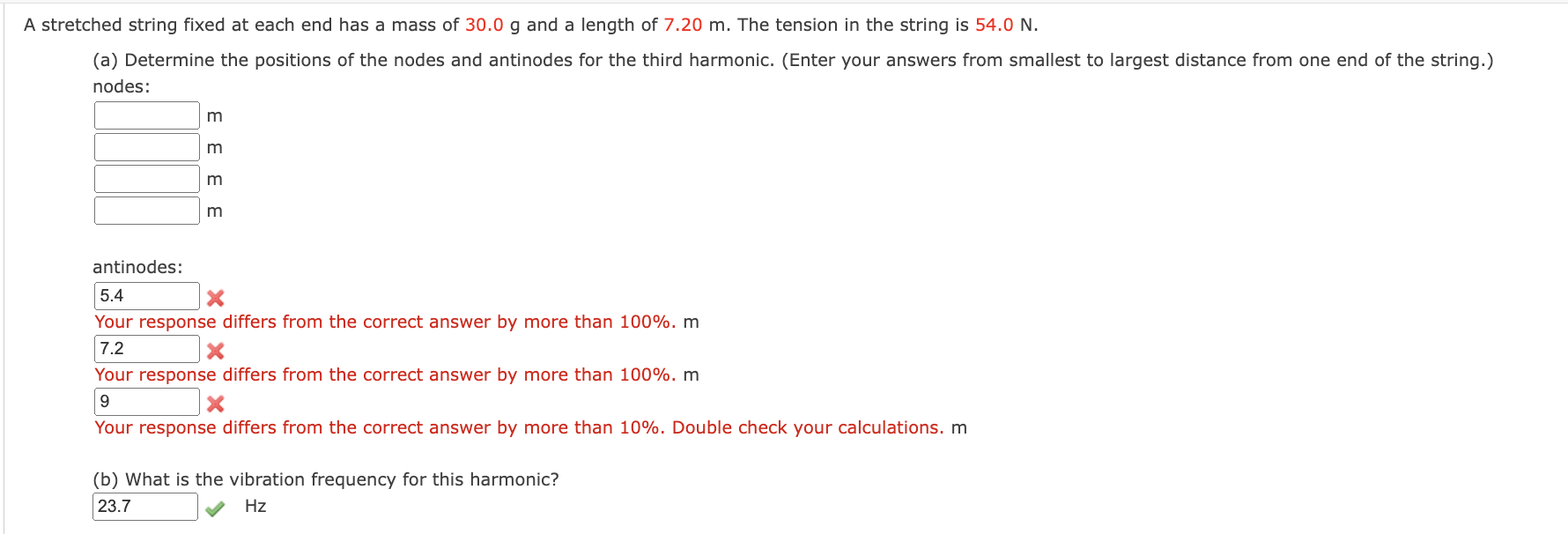Solved A stretched string fixed at each end has a mass of | Chegg.com