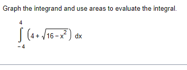 Solved Graph the integrand and use areas to evaluate the | Chegg.com