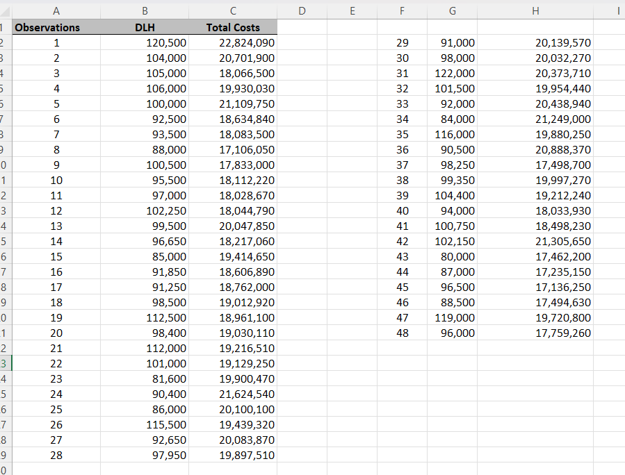 While collecting the first data set, Julie Jordan, | Chegg.com