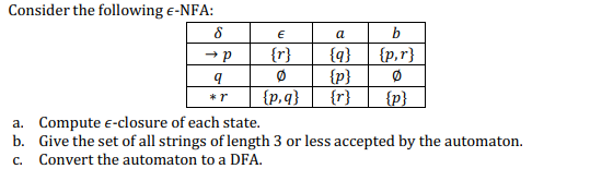 Solved Consider the following E-NFA: *r[p,q)fr)(p) a. b. c. | Chegg.com