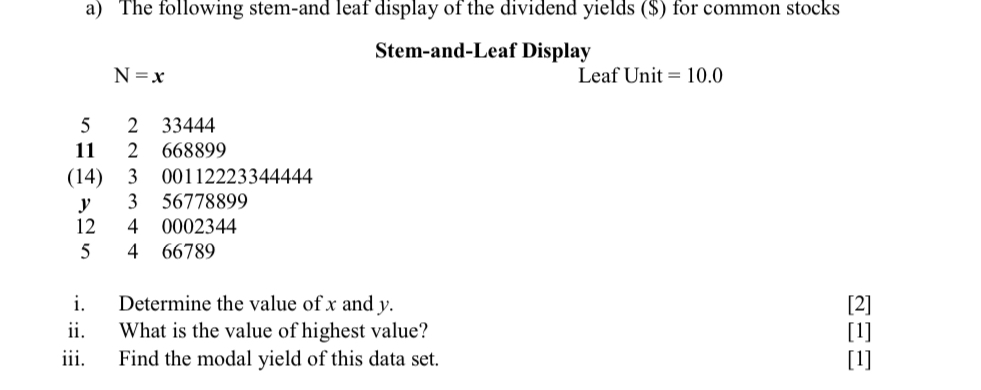 Solved a) ﻿The following stem-and leaf display of the | Chegg.com