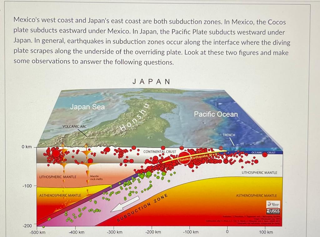 Solved Mexico's west coast and Japan's east coast are both | Chegg.com