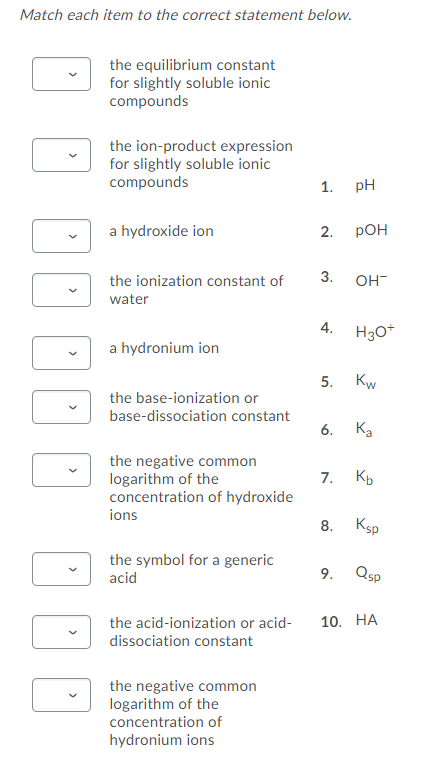 Solved Match each item to the correct statement below. the | Chegg.com