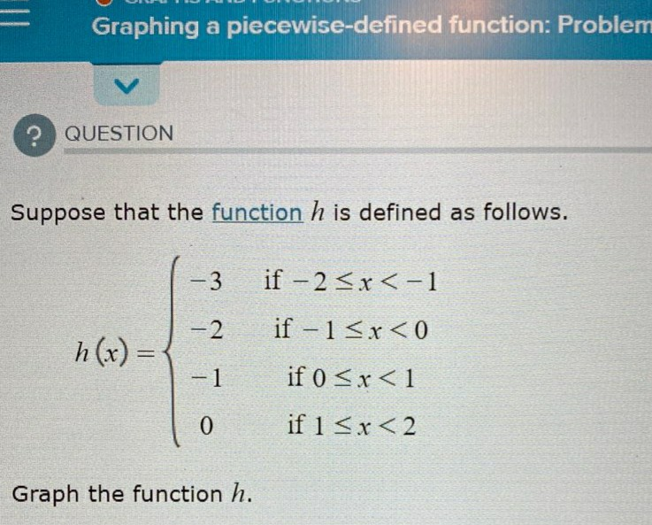Solved Graphing a piecewise-defined function: Problem ? | Chegg.com