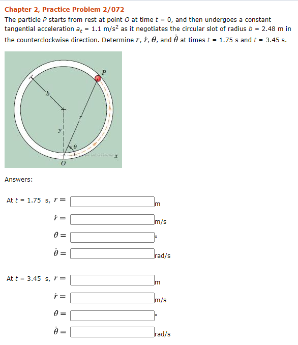 Solved Chapter 2, Practice Problem 2/072 The particle P | Chegg.com