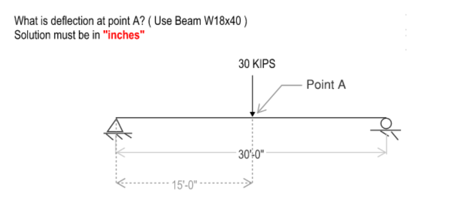 Solved What is deflection at point A? (Use Beam W18x40) | Chegg.com