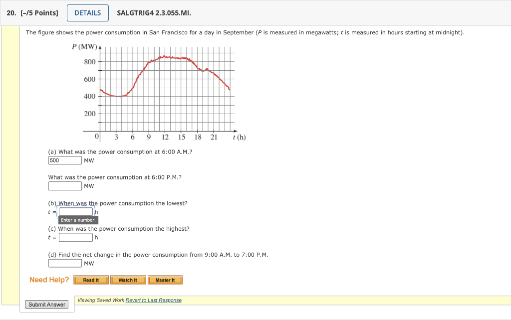 Solved 25. [-15 Points] DETAILS SALGTRIG4 2.3.043. The graph | Chegg.com