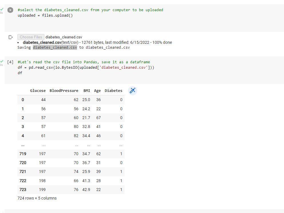 Solved \#select the diabetes_cleaned.csv from your computer | Chegg.com