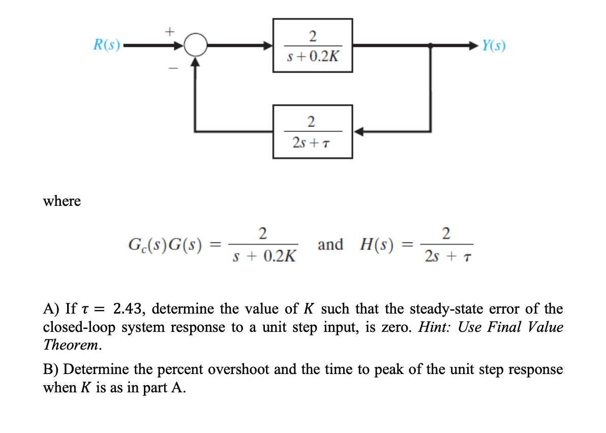 Solved where Gc(s)G(s)=s+0.2K2 and H(s)=2s+τ2 A) If τ=2.43, | Chegg.com