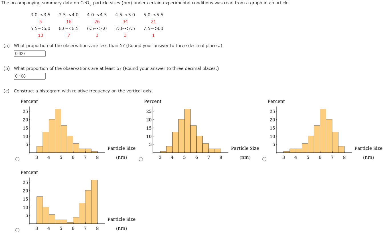 Solved The accompanying summary data on Ceo, particle sizes | Chegg.com