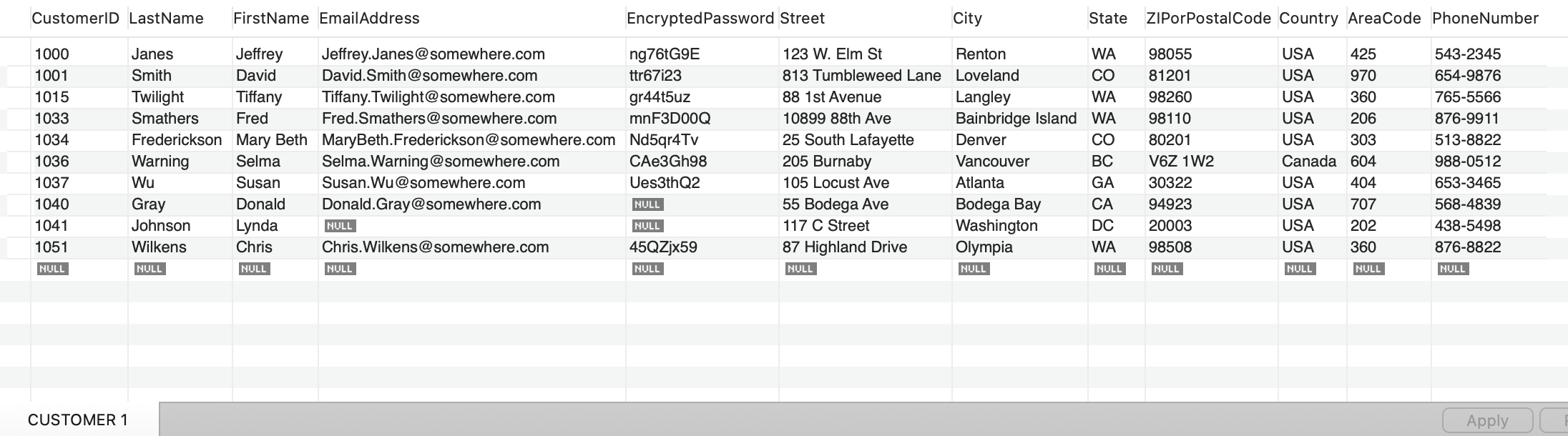Solved VRG database manipulation – 2 tables VRG DATA - | Chegg.com