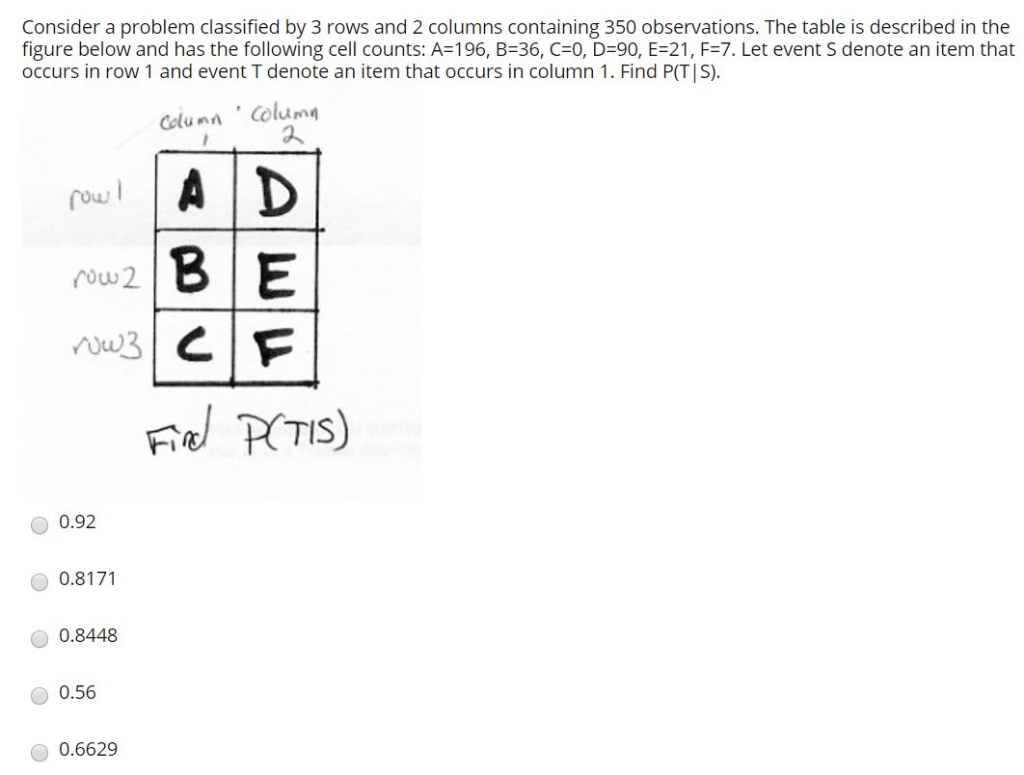 Solved Consider a problem classified by 3 rows and 2 columns | Chegg.com