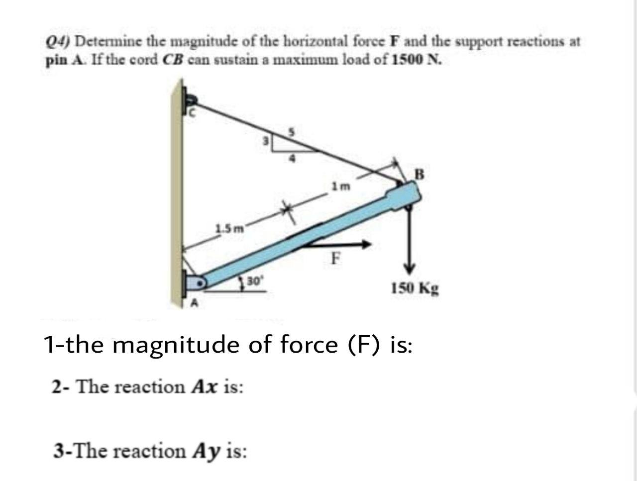 Solved 04) Determine the magnitude of the horizontal force F | Chegg.com