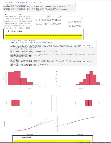 Solved Continue by using R programming I choose log data | Chegg.com