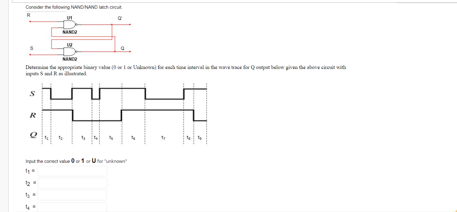 Solved Consider the following NAND/NAND latch circuit. R U1 | Chegg.com