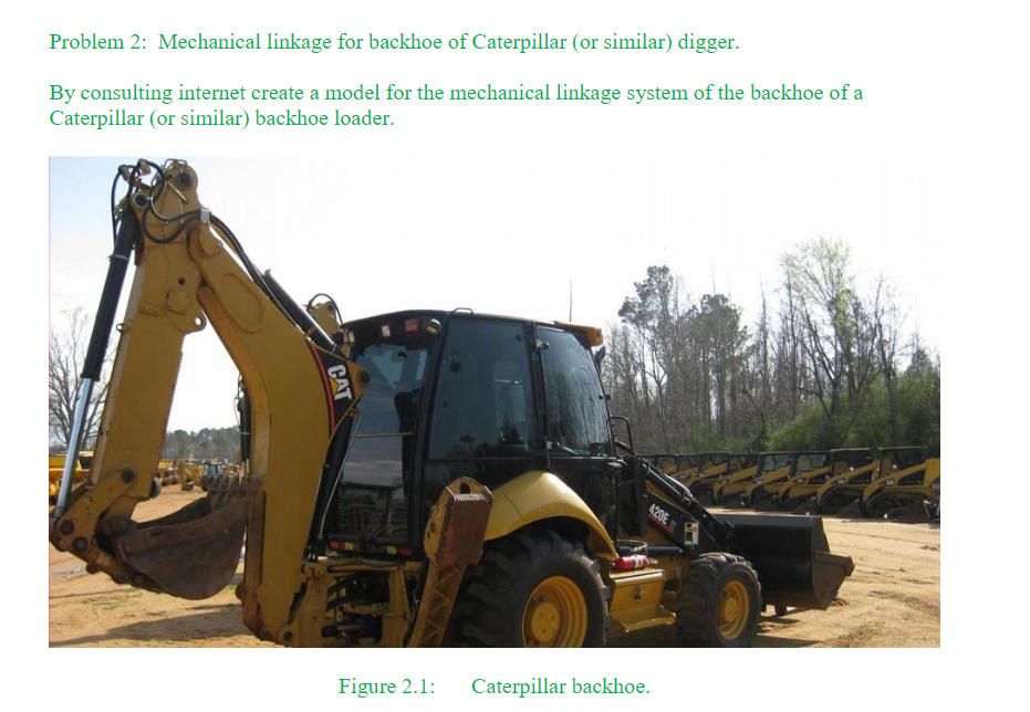 Problem 2: Mechanical linkage for backhoe of | Chegg.com