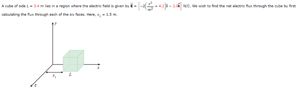 Solved (***Calculate the flux for each of the six sides of | Chegg.com