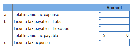 Solved Lake acquired a controlling interest in Boxwood | Chegg.com