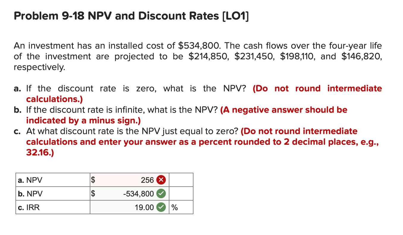 Solved Problem 9-18 NPV and Discount Rates (LO1] An | Chegg.com