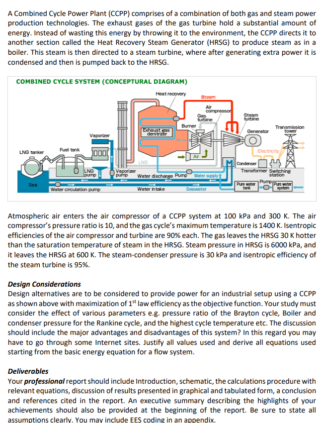 A Combined Cycle Power Plant (CCPP) comprises of a | Chegg.com