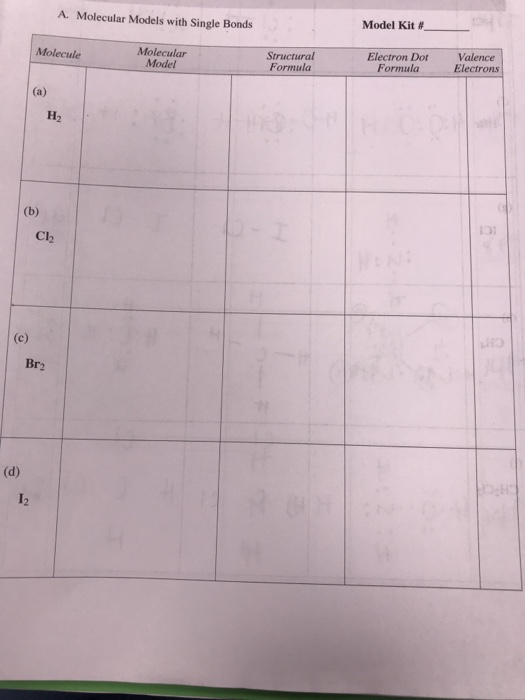 Solved A. Molecular Models with Single Bonds Model Kit # | Chegg.com