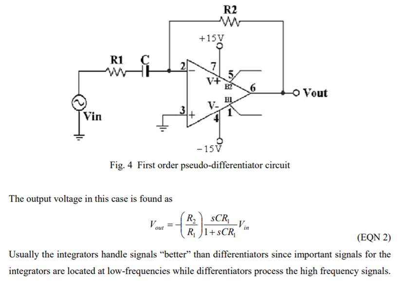 Solved R1 +15V 6 O Vout BI Vin -15V Fig. 3 Inverting | Chegg.com