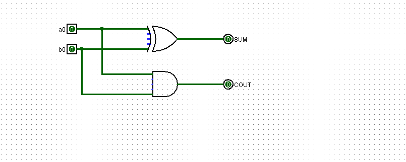 Solved Logisim: 1. Design 8-bit full adder using 8 one-bit | Chegg.com