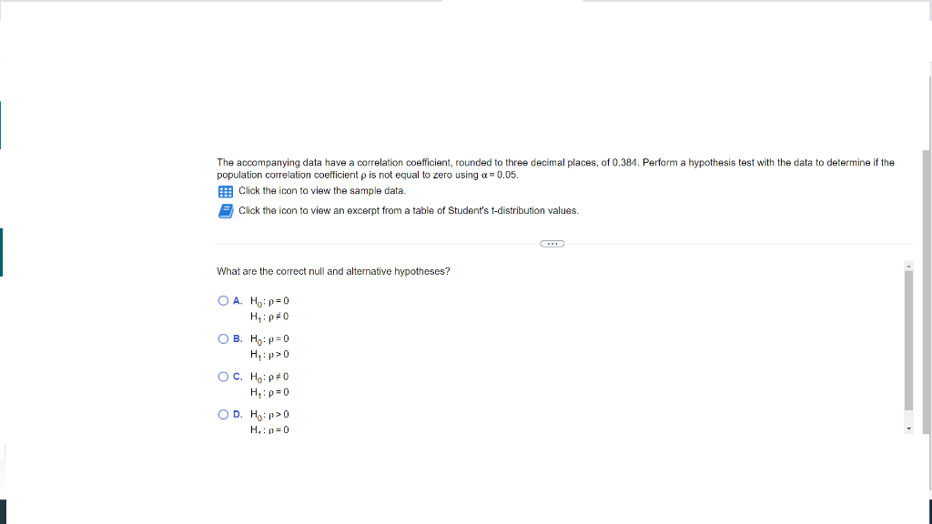 Solved The accompanying data have a correlation coefficient, | Chegg.com
