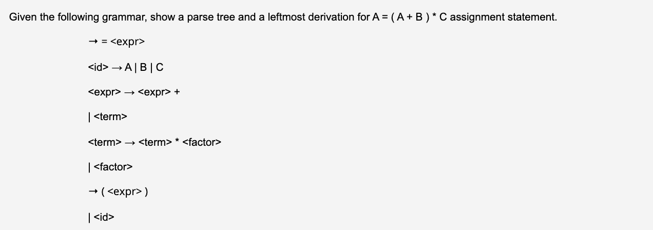 Solved Given the following grammar, show a parse tree and a | Chegg.com