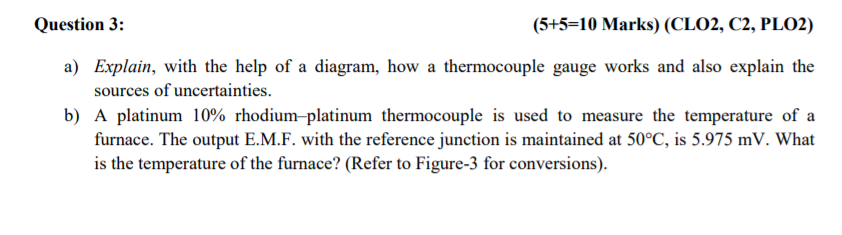 Solved Question 3: (5+5=10 Marks) (CLO2, C2, PLO2) a) | Chegg.com