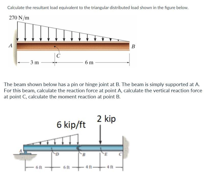 Solved Calculate the resultant load equivalent to the | Chegg.com