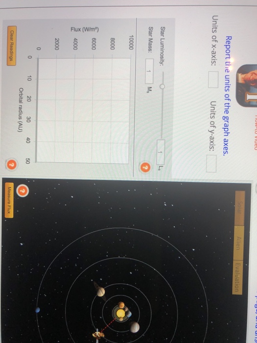 Solved Report the units of the graph axes. Units of y-axis: | Chegg.com