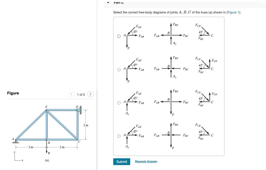 Solved Review Part A Determine the y component of support | Chegg.com