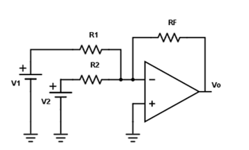 Solved Design the summing op-amp circuit above with a few | Chegg.com