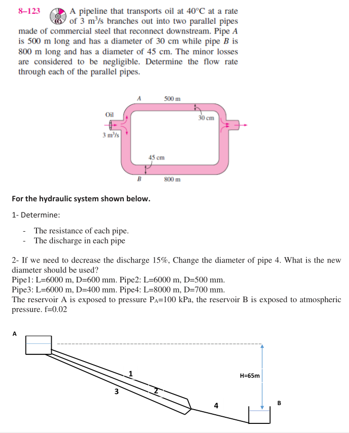 Solved 8-123 A pipeline that transports oil at 40°C at a | Chegg.com