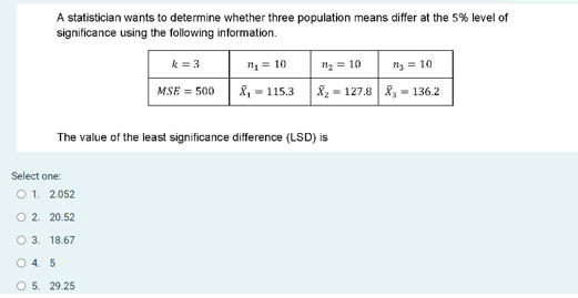 Solved A statistician wants to determine whether three | Chegg.com