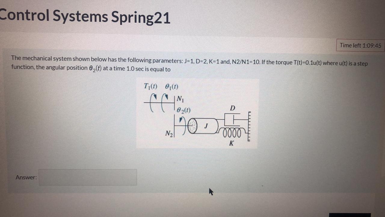 Solved Control Systems Spring21 Time left 1:09:45 The | Chegg.com