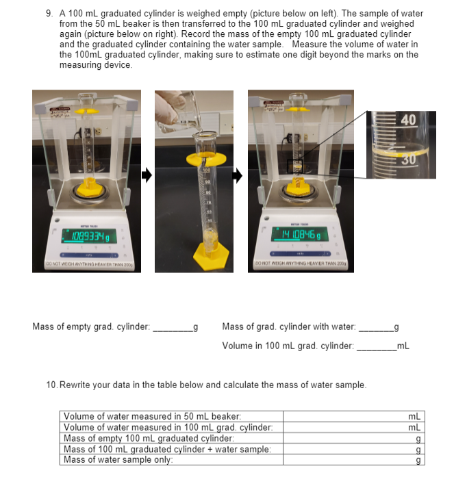 Solved 11. Calculate the TRUE volume of the water using the | Chegg.com