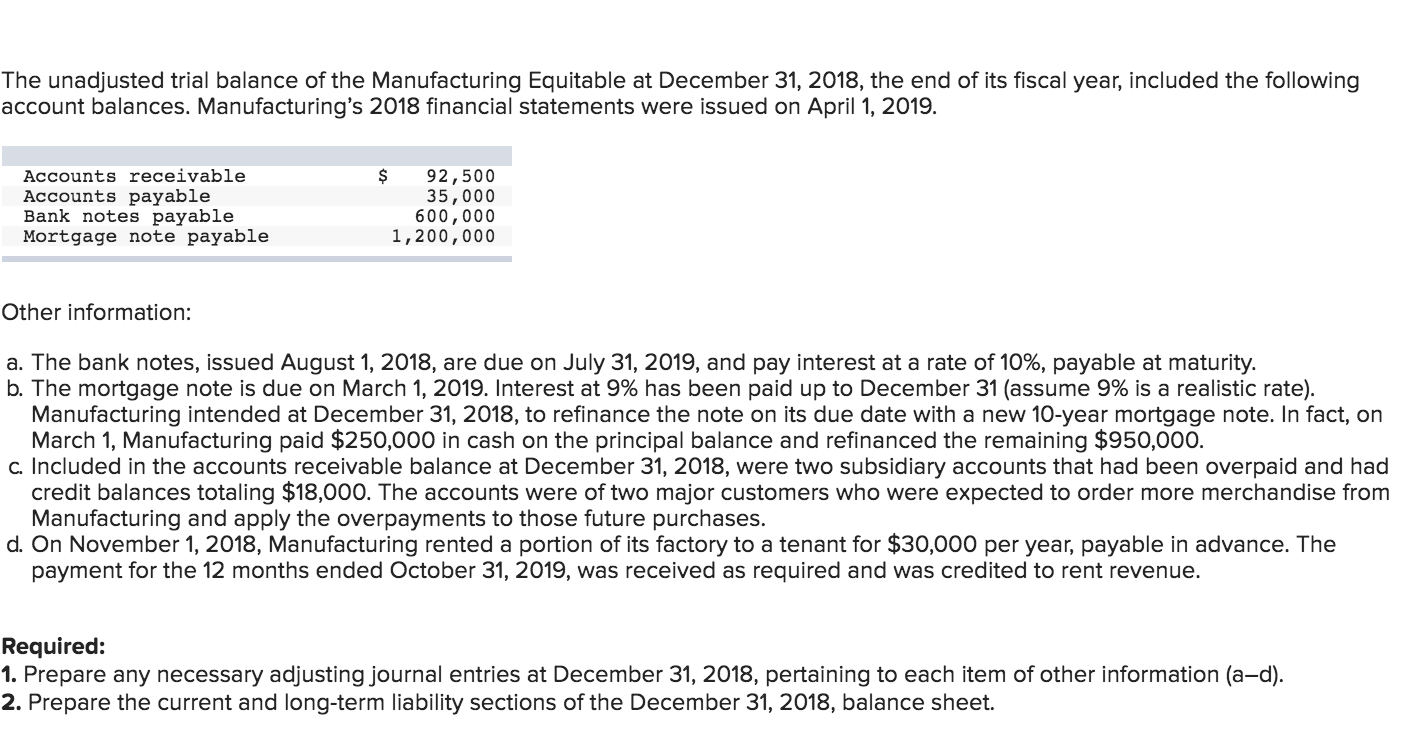 Solved The unadjusted trial balance of the Manufacturing | Chegg.com