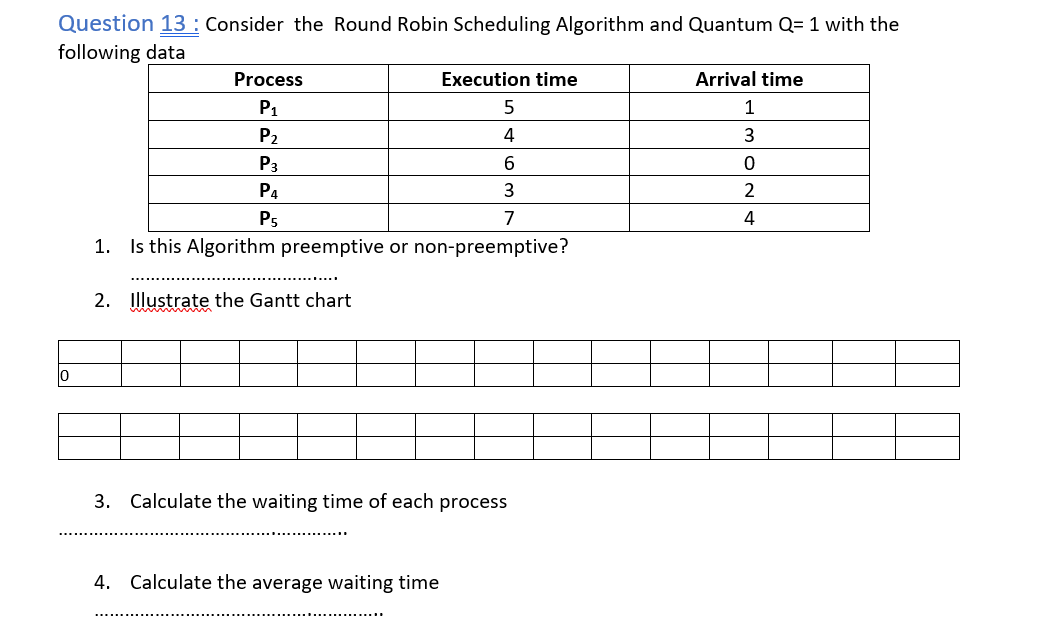 Solved Question 13: Consider the shortest Remaining Time | Chegg.com